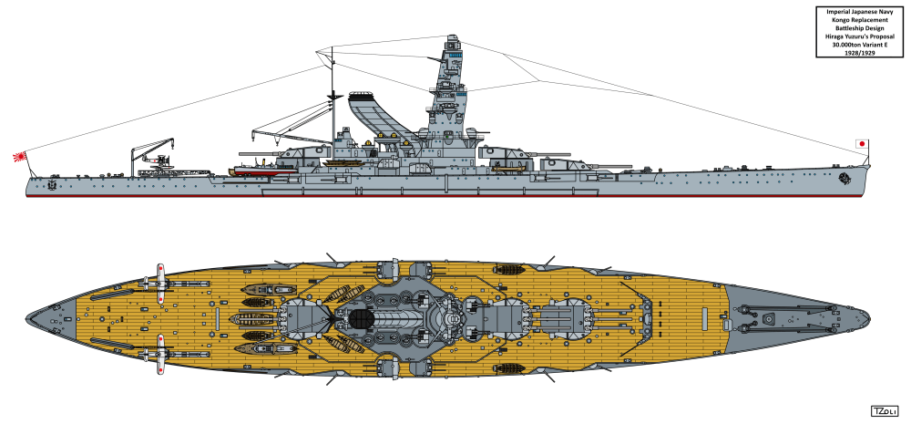 Yamato class genesis – Warship Projects 1900-1950