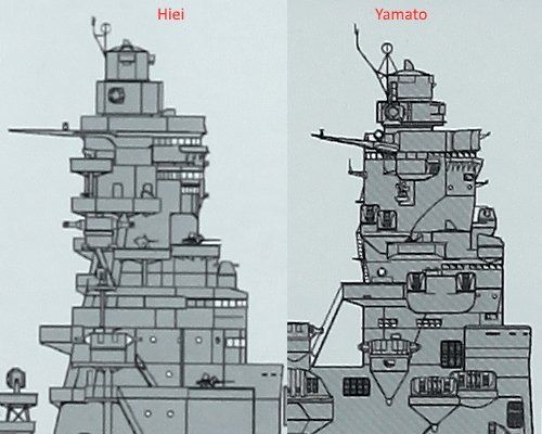Yamato class genesis – Warship Projects 1900-1950