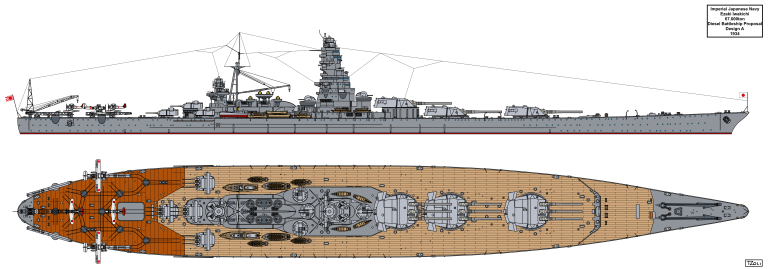 Yamato class genesis – Warship Projects 1900-1950