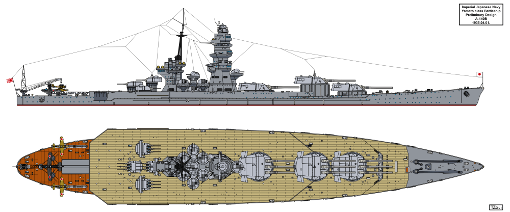 Yamato class genesis – Warship Projects 1900-1950