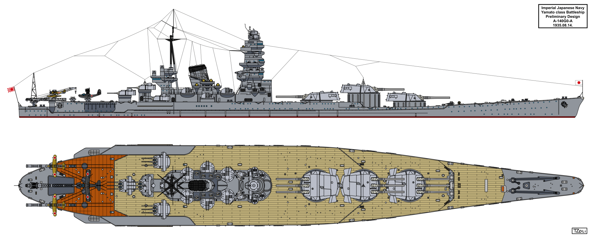 Yamato class genesis – Warship Projects 1900-1950