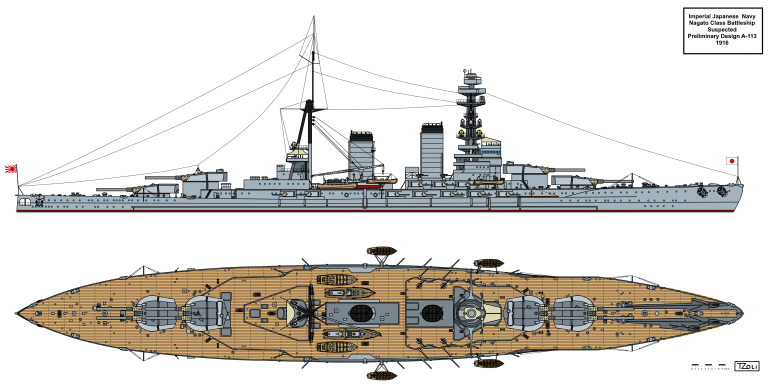 Development of the Nagato class – Warship Projects 1900-1950